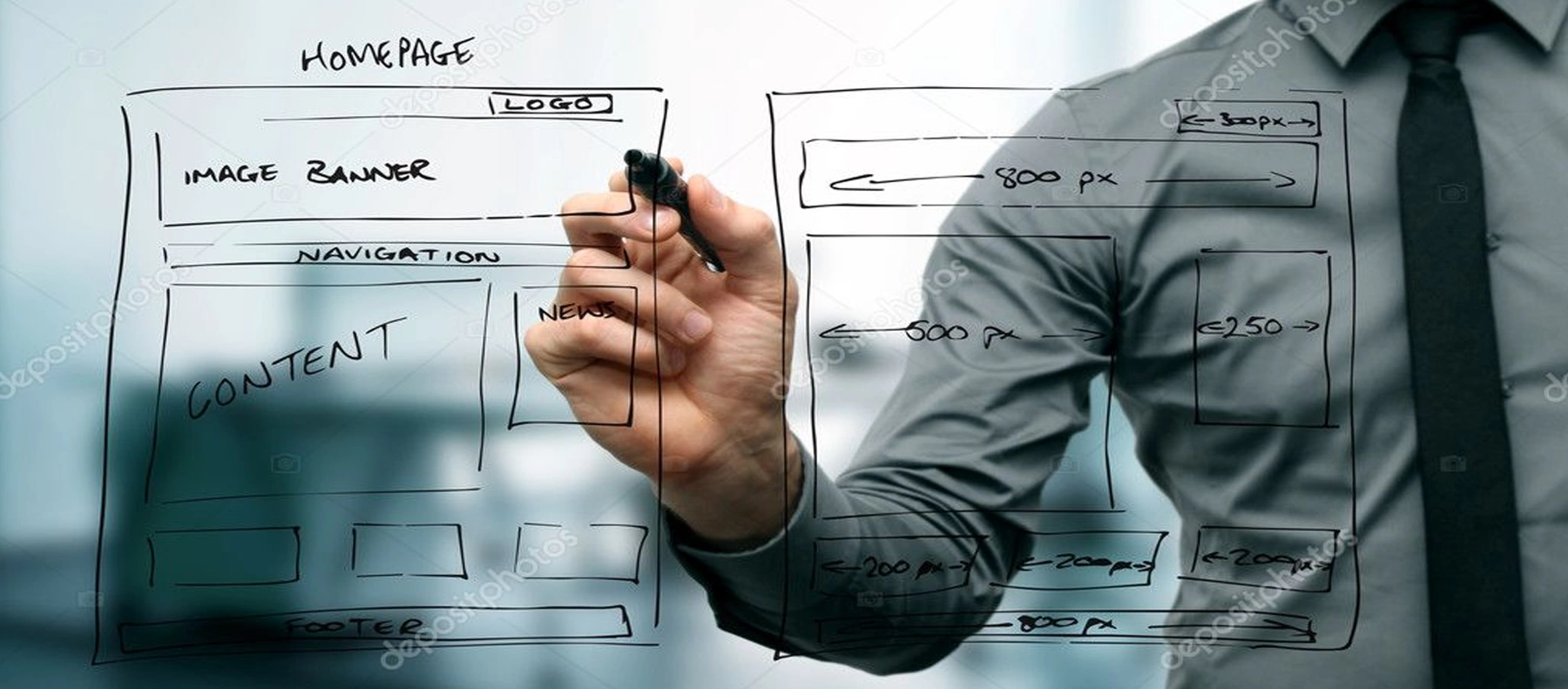 What makes a good web design/web development client? - Crush Interactive